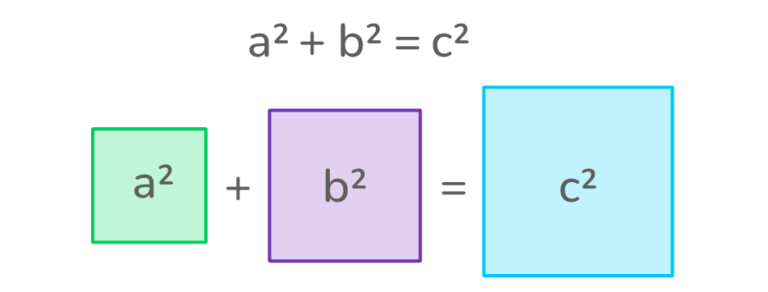 What is the Pythagorean theorem & how to use it | DoodleLearning