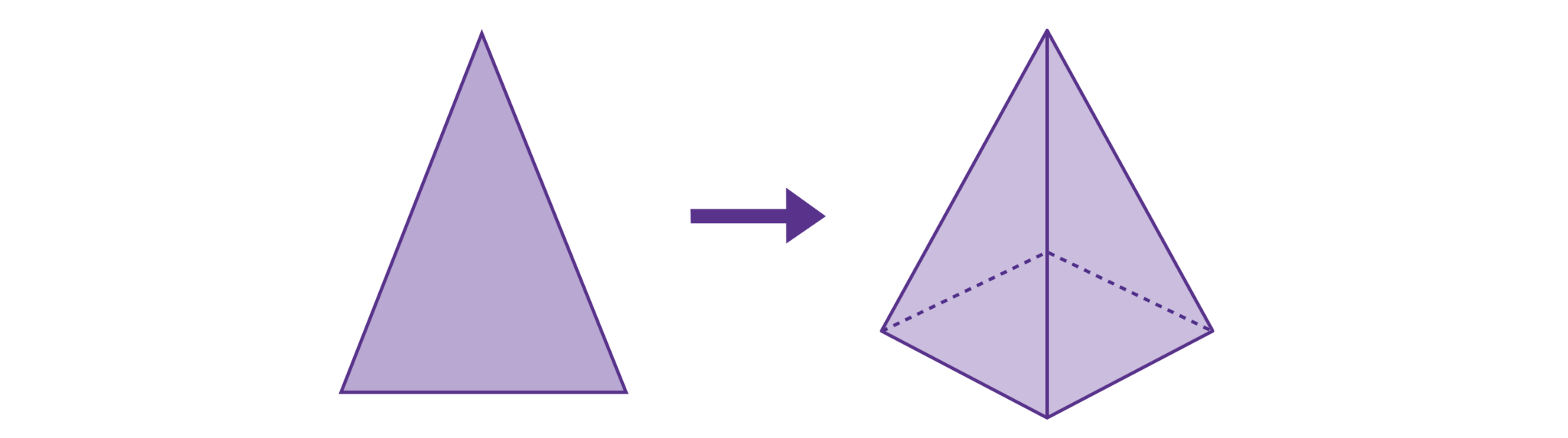What Are 3D Shapes Their Names And Properties DoodleLearning