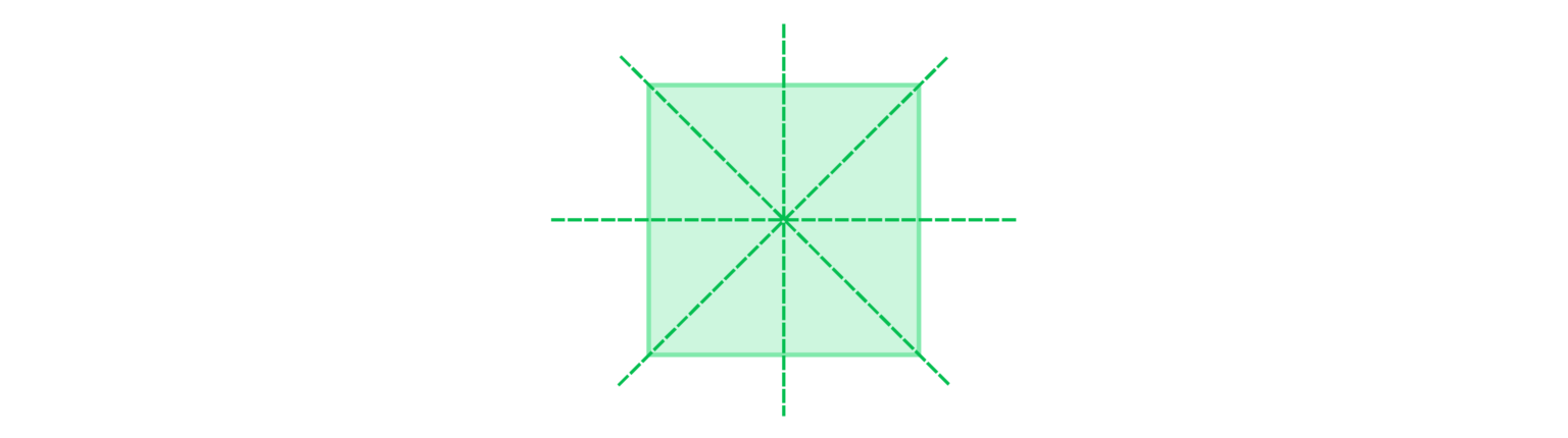 What is a line of symmetry? Examples and guide | DoodleLearning