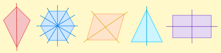 What is a line of symmetry? Examples and guide | DoodleLearning