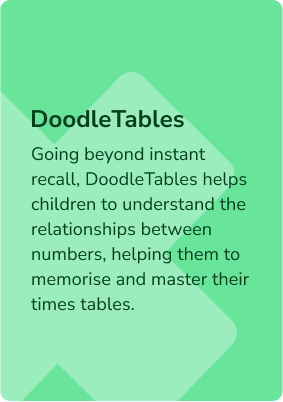 For Families | DoodleLearning