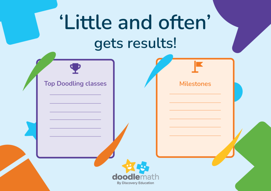 School Engagement - DoodleLearning