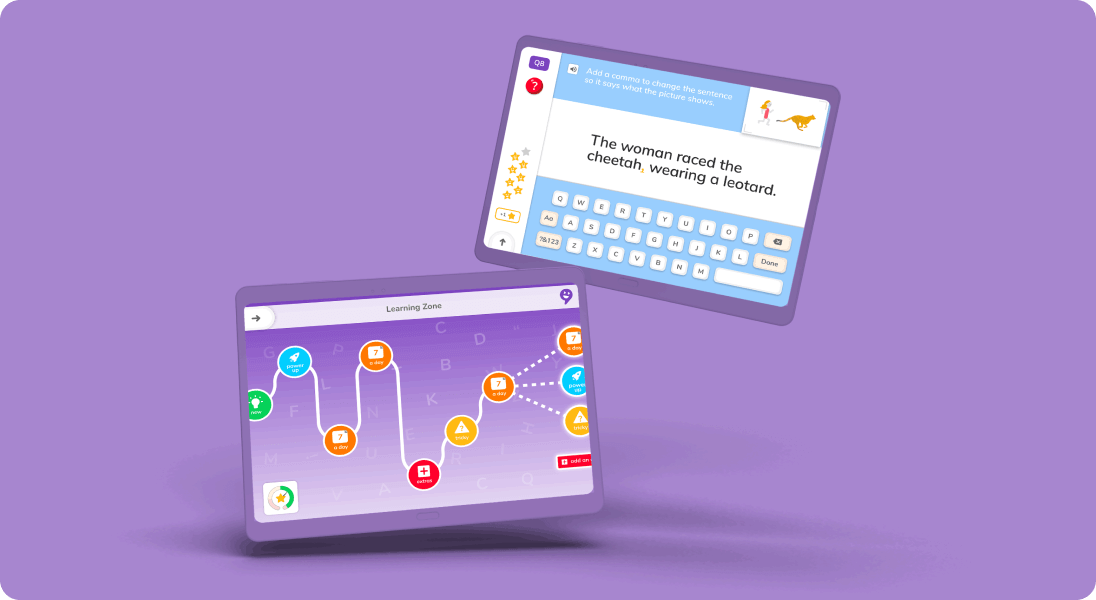 What is SPaG? Everything you need to know | DoodleLearning