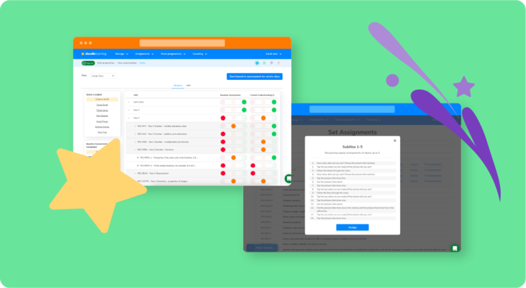 What is SPaG? Everything you need to know | DoodleLearning