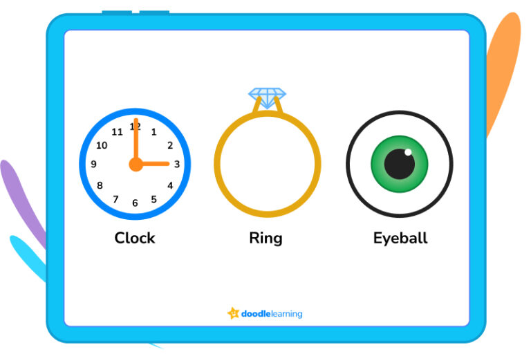 All About Circles - Definition, Examples, Formulas | DoodleLearning