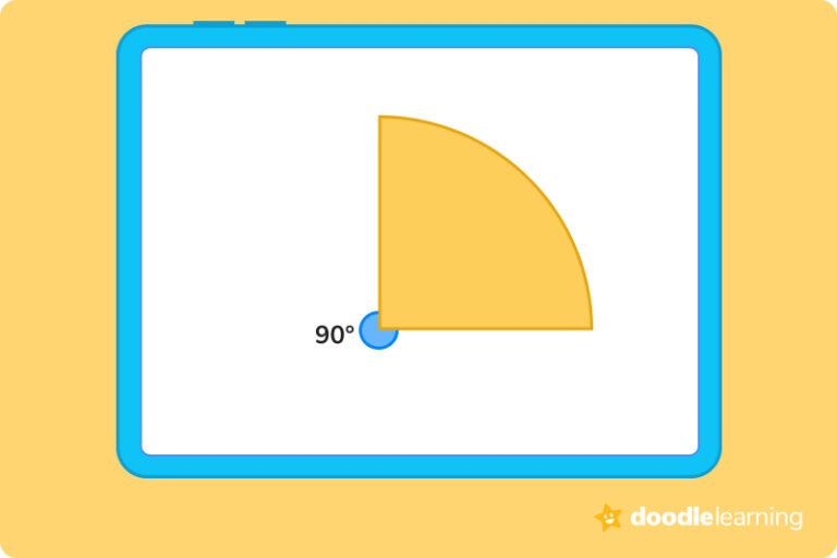 All About Circles - Definition, Examples, Formulas | DoodleLearning