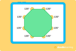 All About Octagon Shapes - Definition, Examples, Formulas | DoodleLearning
