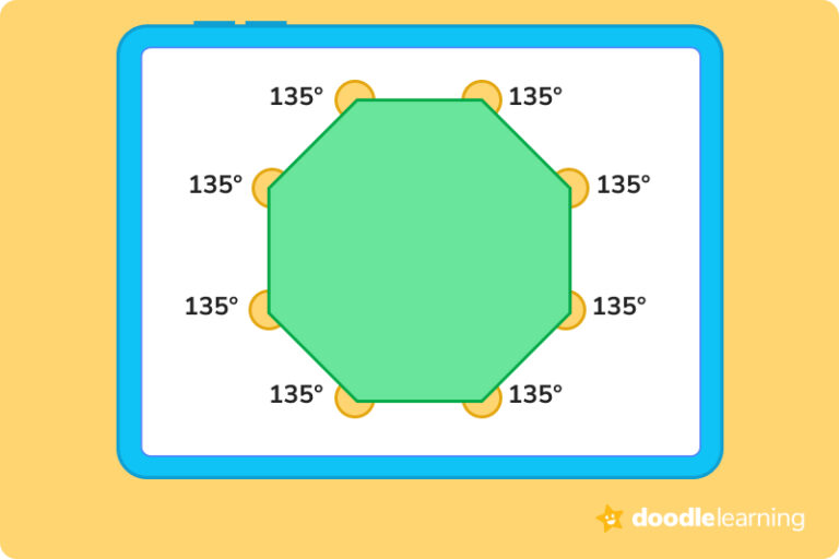 All About Octagon Shapes - Definition, Examples, Formulas | DoodleLearning