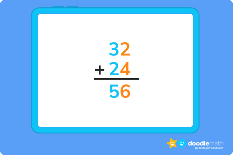 Addition in Math: Definition, Examples, Formulas - DoodleLearning