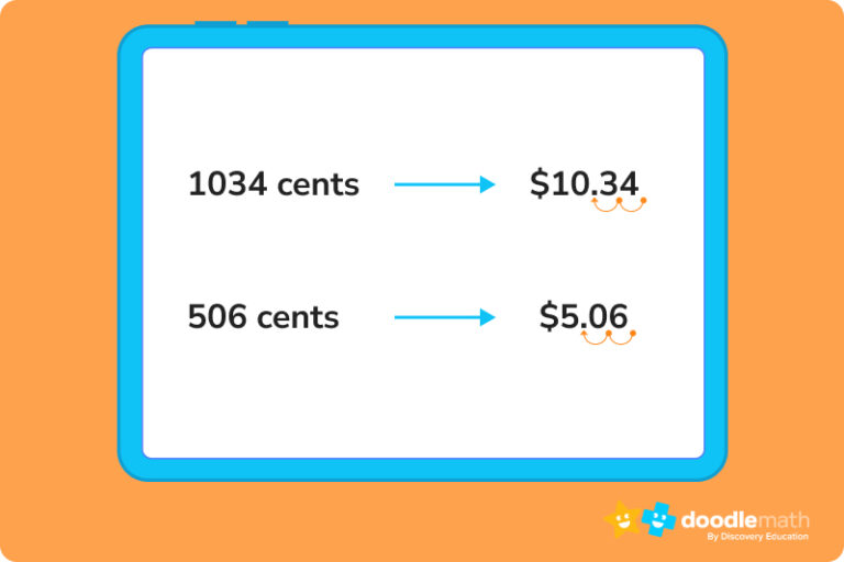How to Count Money: Counting Coins & Bills - DoodleLearning