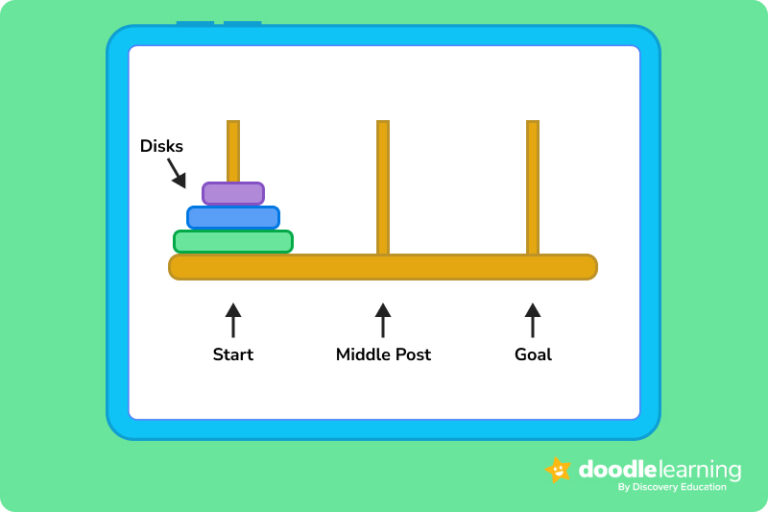 12 Fun Math Puzzles for Kids - DoodleLearning