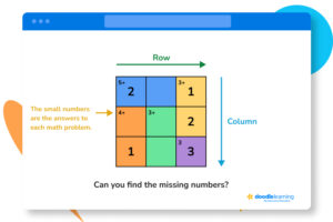 12 Fun Math Puzzles for Kids - DoodleLearning