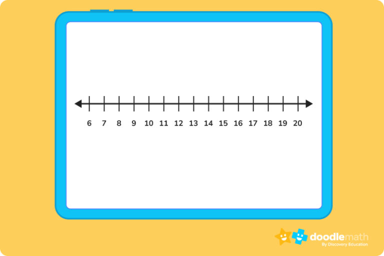 Negative Numbers - Definitions, Examples, & Practice Problems ... Negative Numbers - Definitions, Examples, & Practice Problems ...