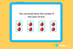 What is repeated addition? Definition, examples and formulas ...