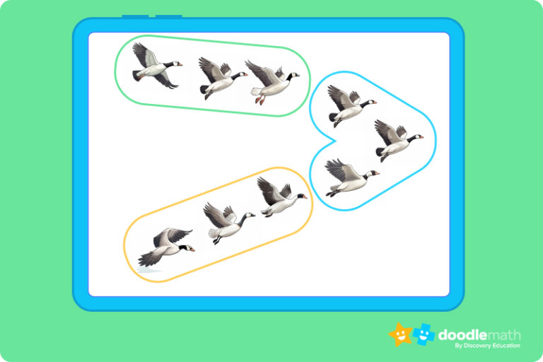 What is repeated addition? Definition, examples and formulas ...