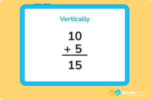 What is the sum in maths? | Definition, examples and formulas ...