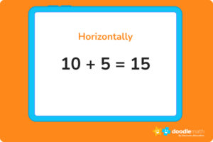 What is the sum in maths? | Definition, examples and formulas ...