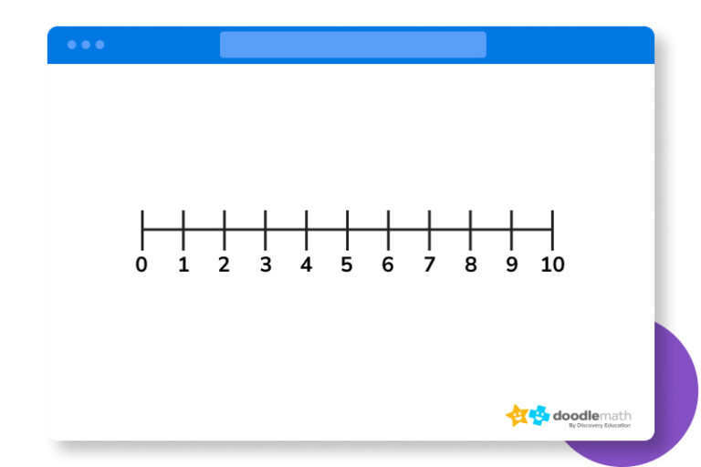 What is the sum in maths? | Definition, examples and formulas ...