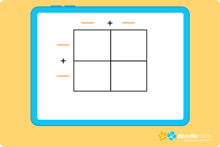 35 Year 6 Maths Questions | DoodleLearning