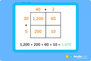 35 Year 6 Maths Questions | DoodleLearning