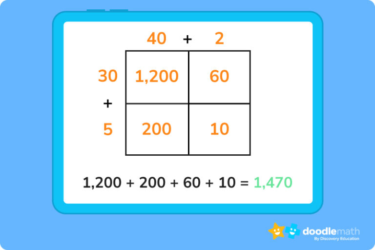 35 Year 6 Maths Questions | DoodleLearning
