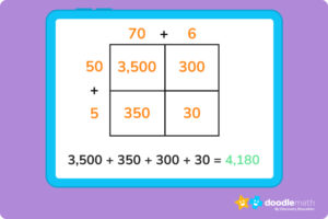 35 Year 5 Maths Questions | DoodleLearning