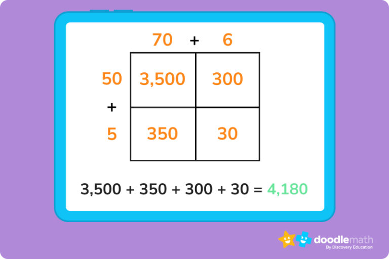 35 Year 6 Maths Questions | DoodleLearning