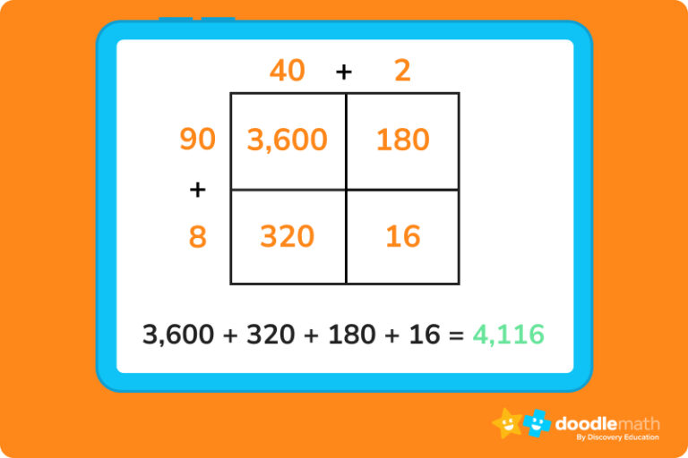 35 Year 6 Maths Questions | DoodleLearning