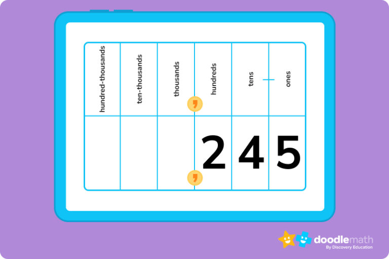 35 Year 5 Maths Questions | DoodleLearning