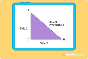 All About Triangles - Definition, Examples, Formulas - DoodleLearning