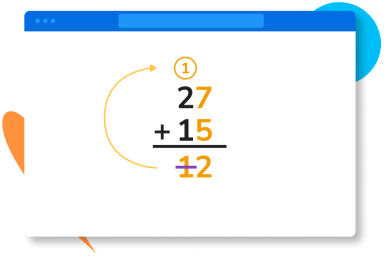 How to Add - Formula, examples, & practice problems | DoodleLearning