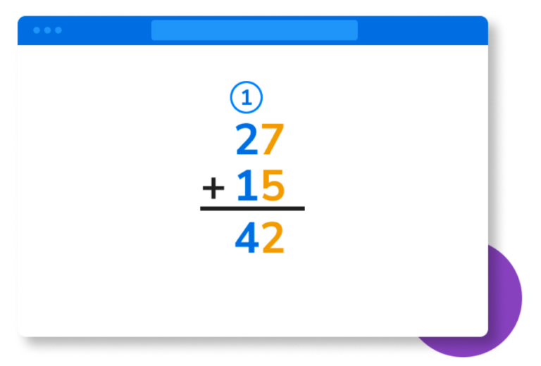 How to Add - Formula, examples, & practice problems | DoodleLearning
