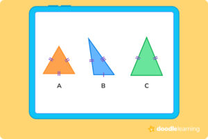 All About Triangles - Definition, Examples, Formulas - DoodleLearning