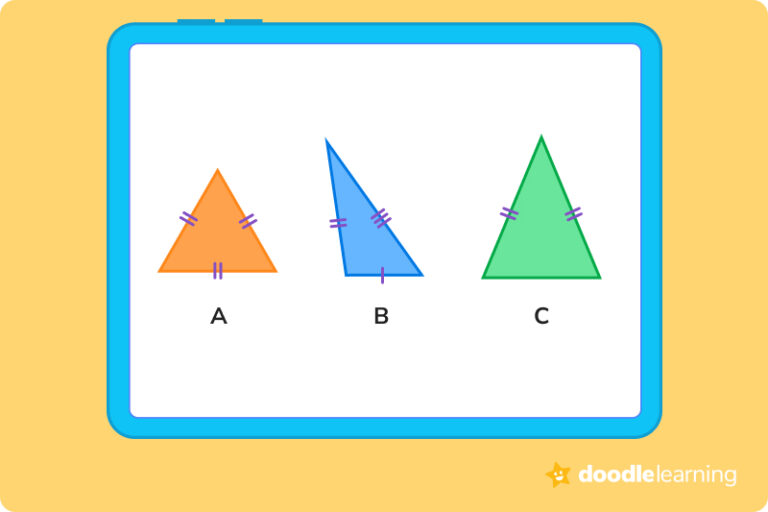 All About Triangles - Definition, Examples, Formulas - DoodleLearning