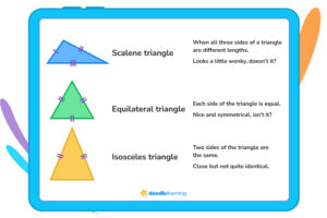 All About Triangles - Definition, Examples, Formulas - DoodleLearning