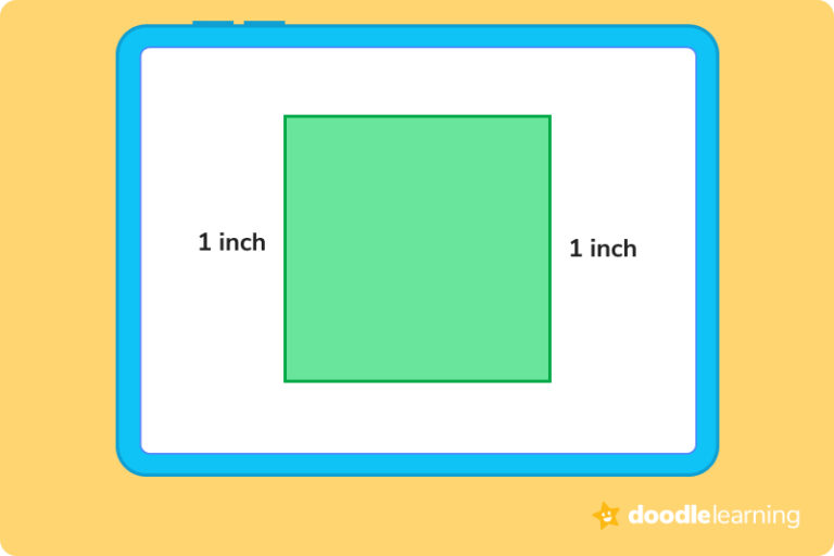 What is a square? Definition, examples and formula | DoodleLearning