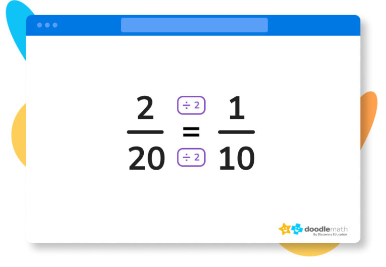 Adding and subtracting fractions | DoodleLearning