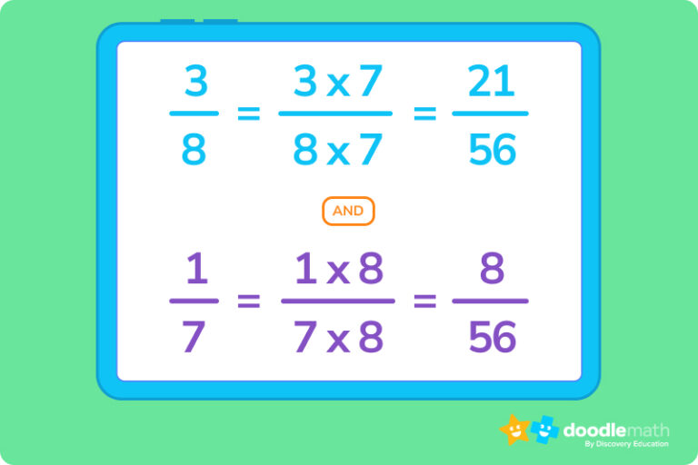 Adding and subtracting fractions | DoodleLearning
