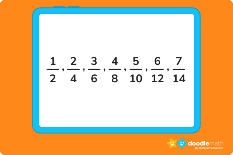 Adding and subtracting fractions | DoodleLearning