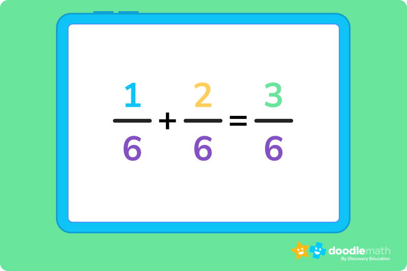 Adding And Subtracting Fractions DoodleLearning Adding And Subtracting Fractions DoodleLearning