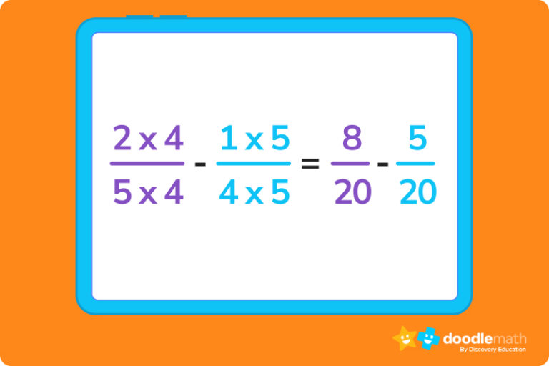 Adding and subtracting fractions | DoodleLearning