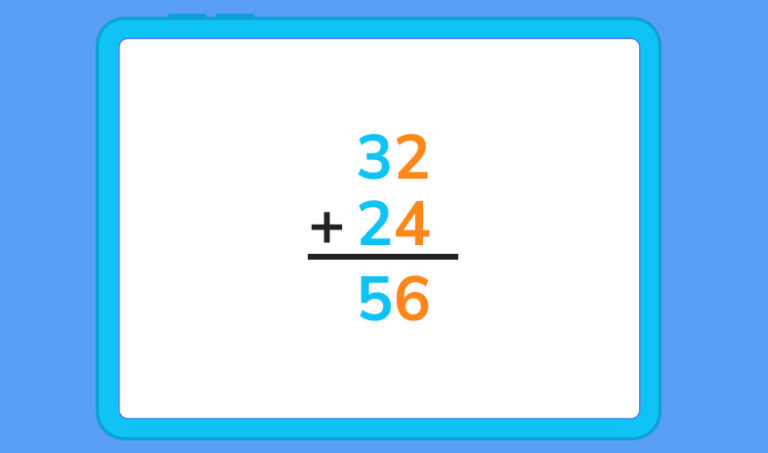 How to Add - Formula, examples, & practice problems | DoodleLearning