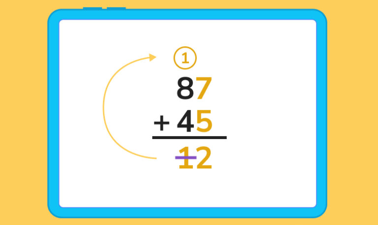 How to Add - Formula, examples, & practice problems | DoodleLearning