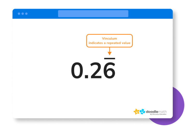How to Convert Fractions into Decimals | DoodleLearning