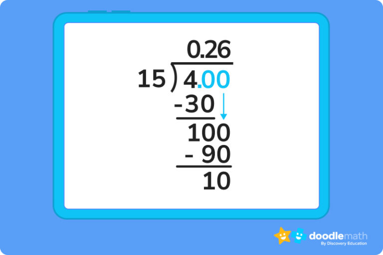 How to Convert Fractions into Decimals | DoodleLearning