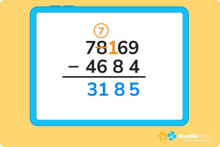 Difference in maths | Definition, examples and formulas | DoodleLearning