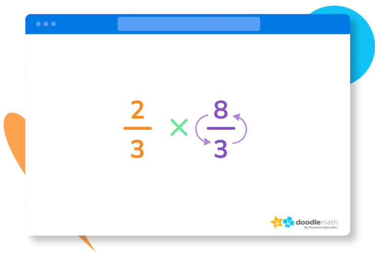 Dividing fractions in 5 easy steps | DoodleLearning