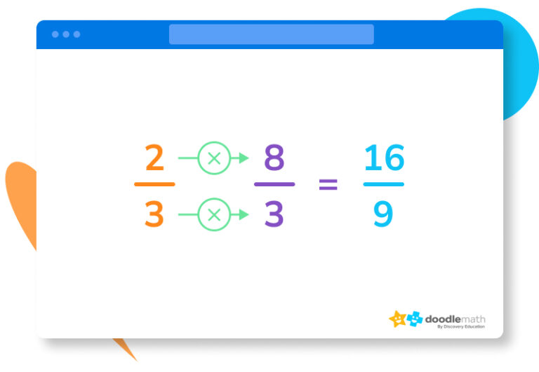 Dividing fractions in 5 easy steps | DoodleLearning