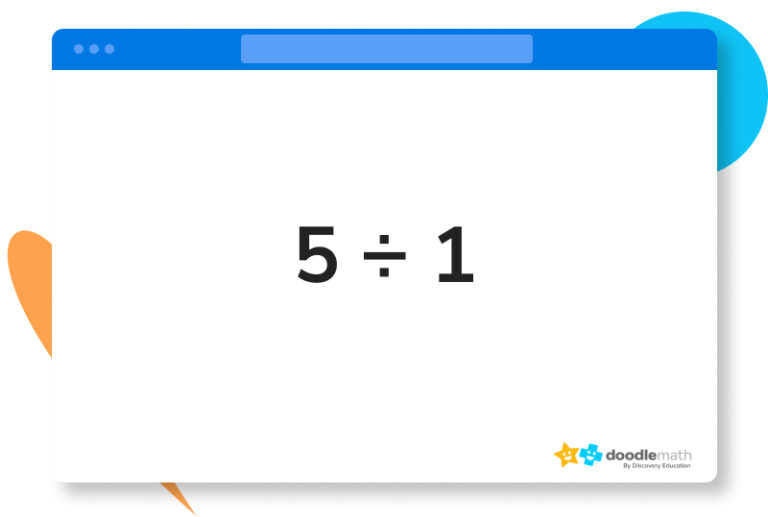 Division In Math Definitions Examples And Practice Problems division-in-math-definitions-examples-and-practice-problems