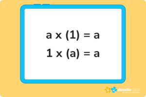 What is the identity property in multiplication? | DoodleLearning